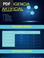 Deloitte Digital Maturity Model Es | PDF | Modelo de negocio | Business