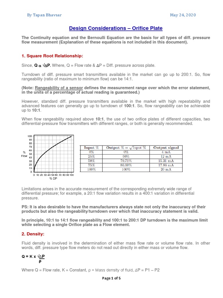 Design Considerations Orifice Plate 1590507843 PDF | PDF | Flow ... Design Considerations Orifice Plate 1590507843 PDF | PDF | Flow ...