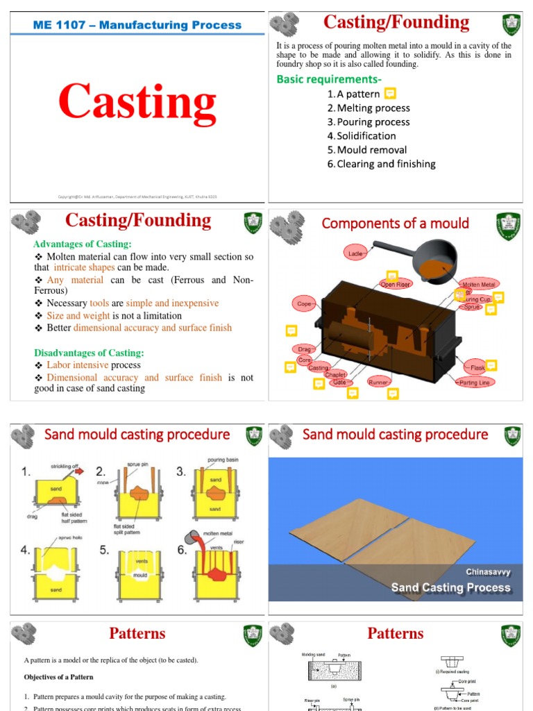 ME1107-Casting - All PDF | PDF | Casting (Metalworking) | Procedural ...