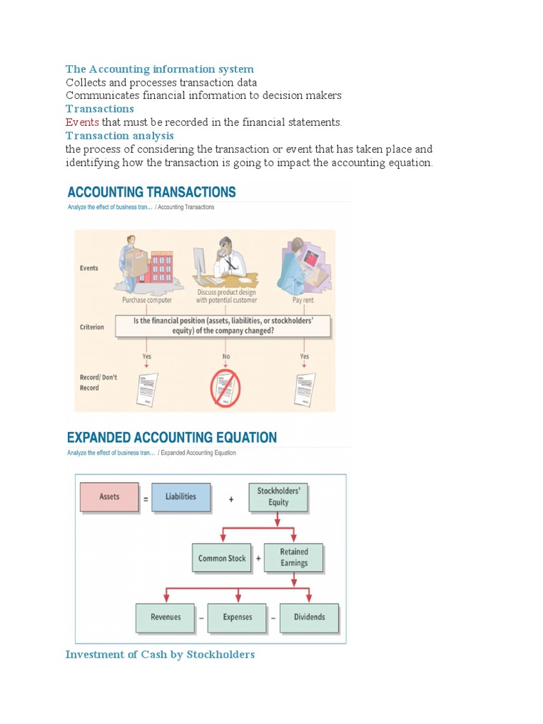 Events: The Accounting Information System | PDF | Debits And Credits ...