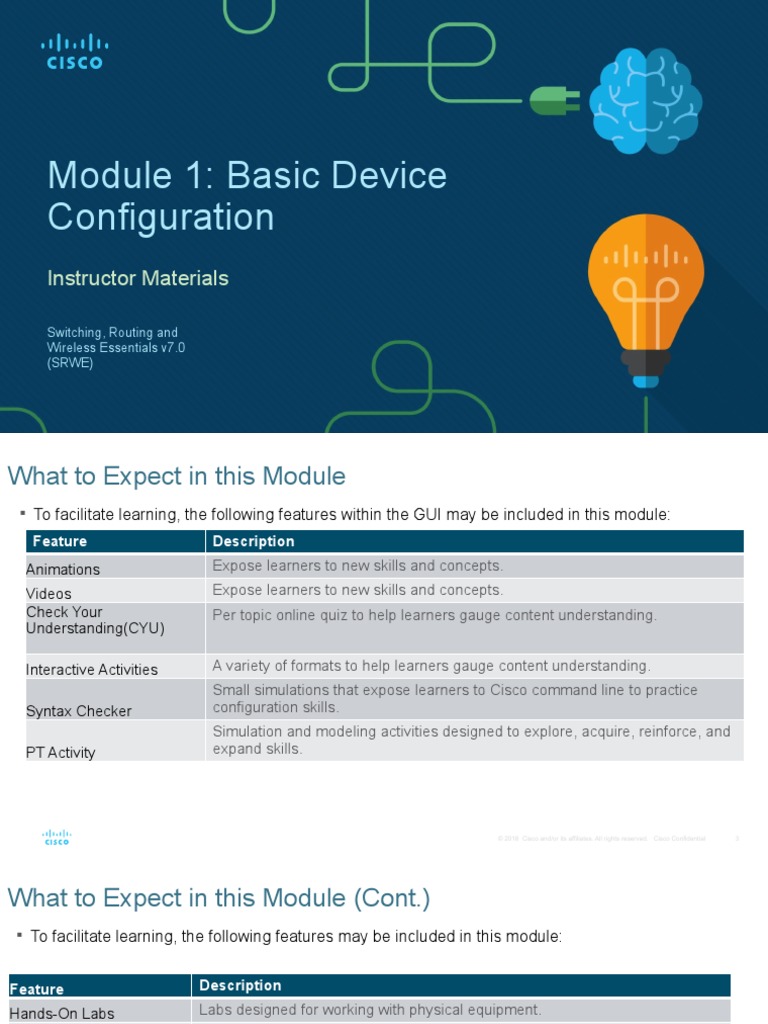 Module 1: Basic Device Configuration: Instructor Materials | PDF | I Pv6 | Secure Shell