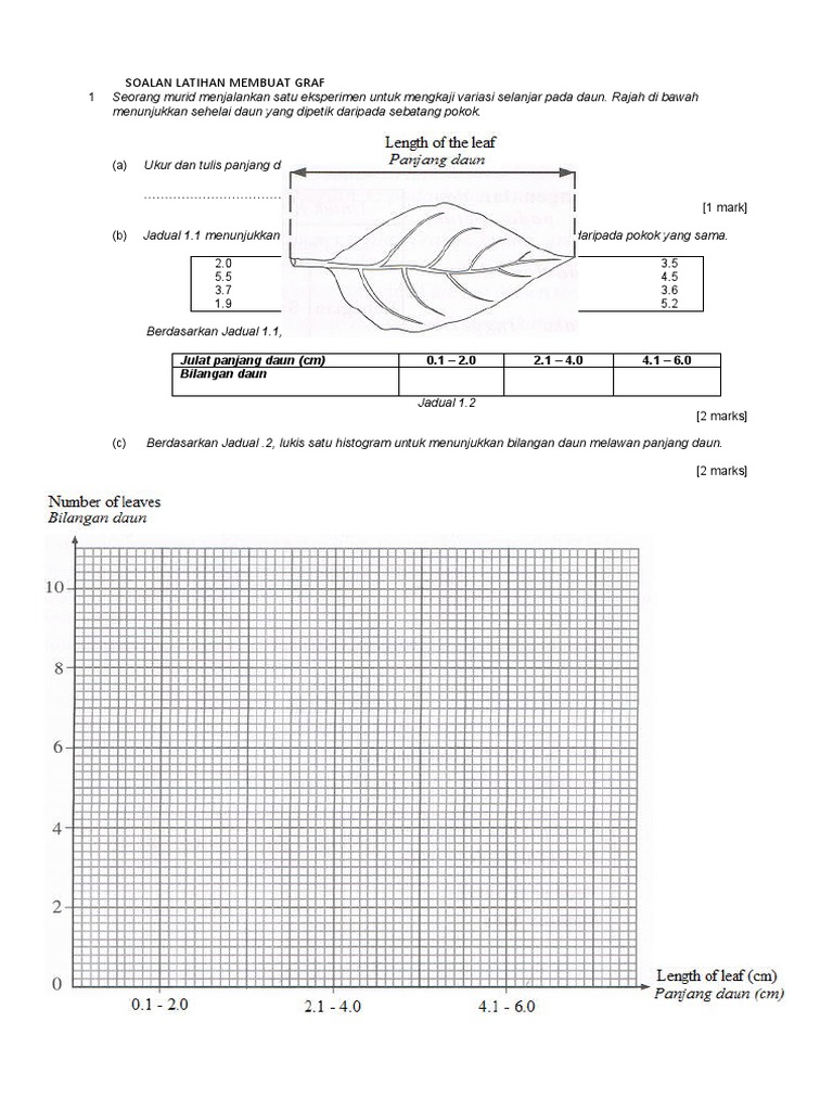 Soalan Latihan Membuat Graf | PDF