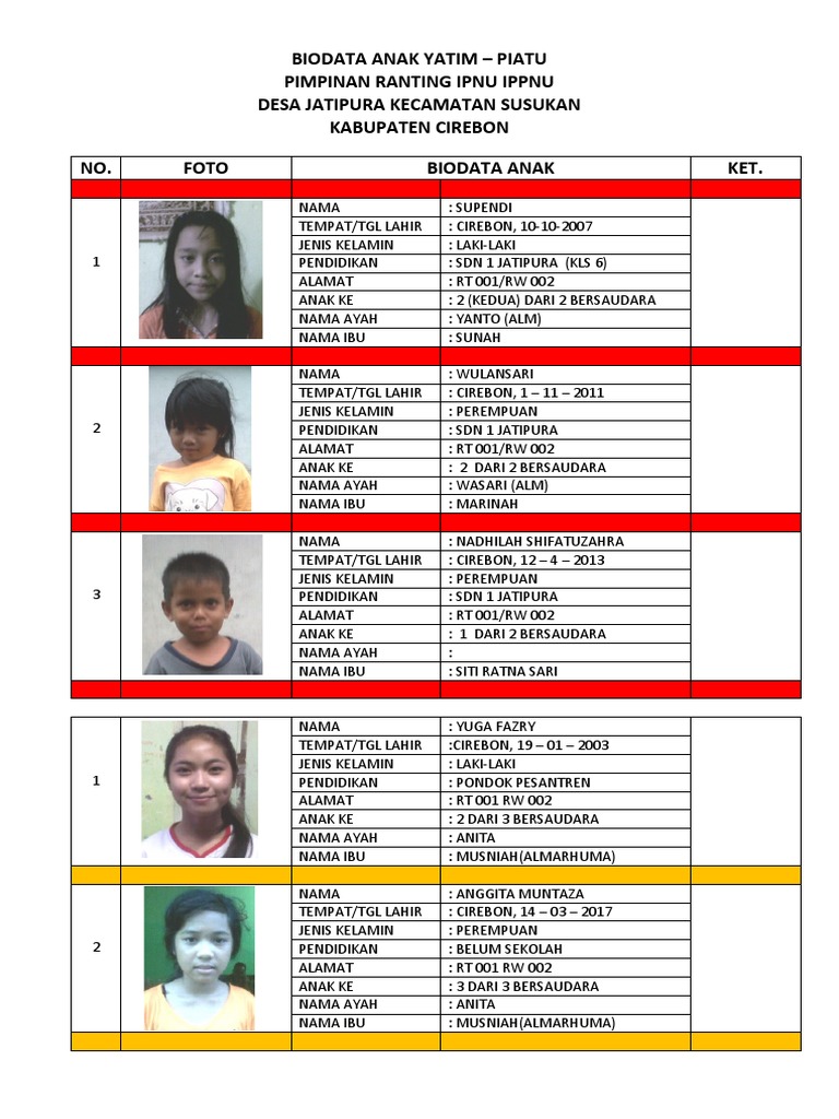 Contoh Data Anak Yatim | PDF