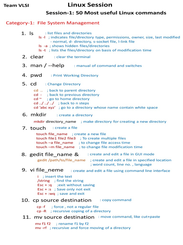 Session-1: 50 Most Useful Linux Commands: Category-1: File System Management | Download Free PDF ...