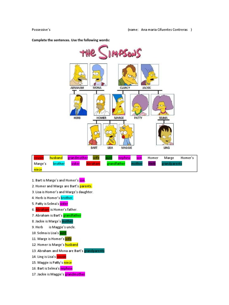 The Simpsons Possessive Nouns | PDF