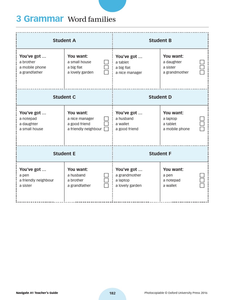 3 Word Families PDF | PDF