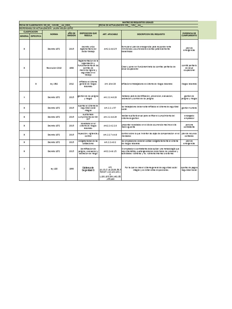 Matriz Legal de Una Empresa | PDF | Economias | Business