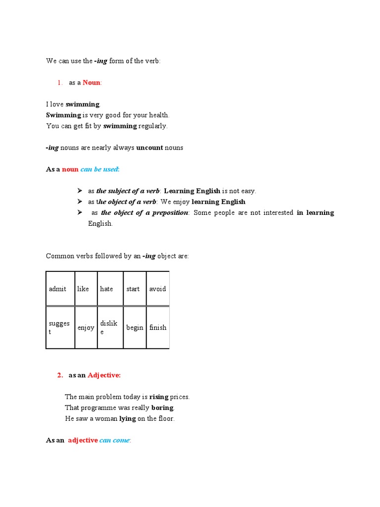 Using the -ing form as a noun or adjective | PDF