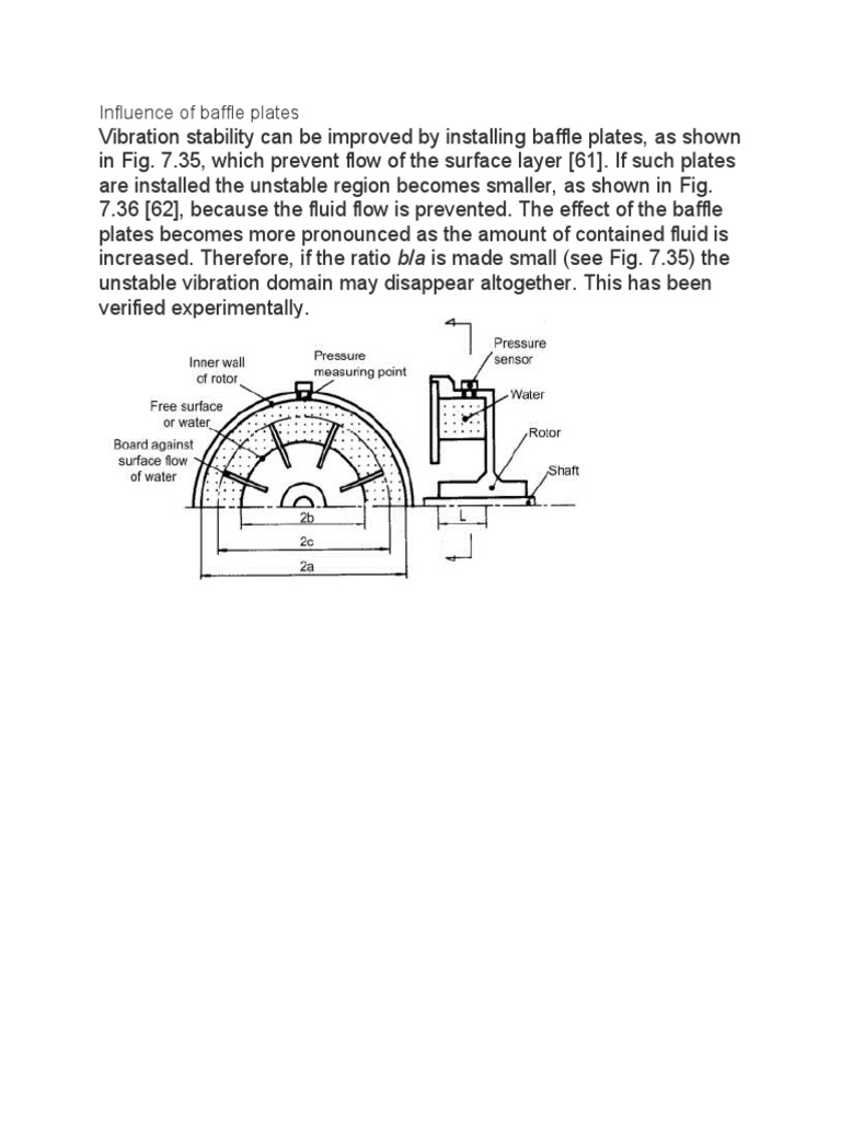 Baffle Plates | PDF