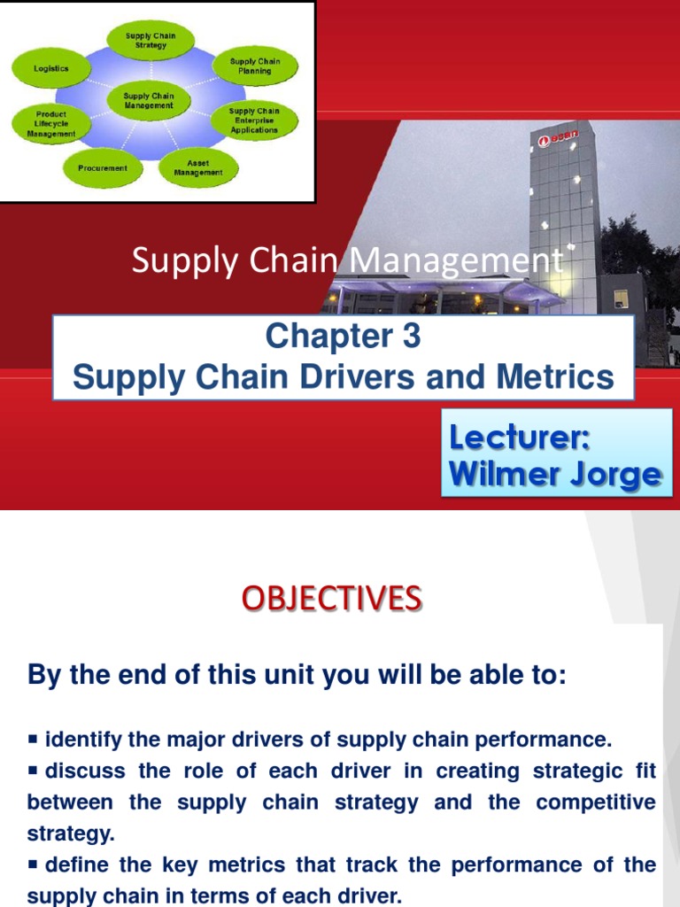 Key Drivers of Supply Chain Performance | PDF | Inventory | Supply Chain