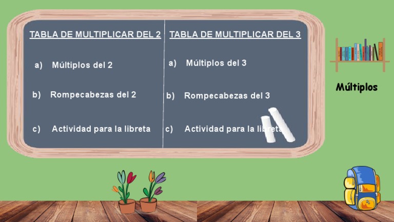 Aula Virtual. Tabla de Multiplicar Del 2 y 3. Múltiplos. Rompecabezas ...