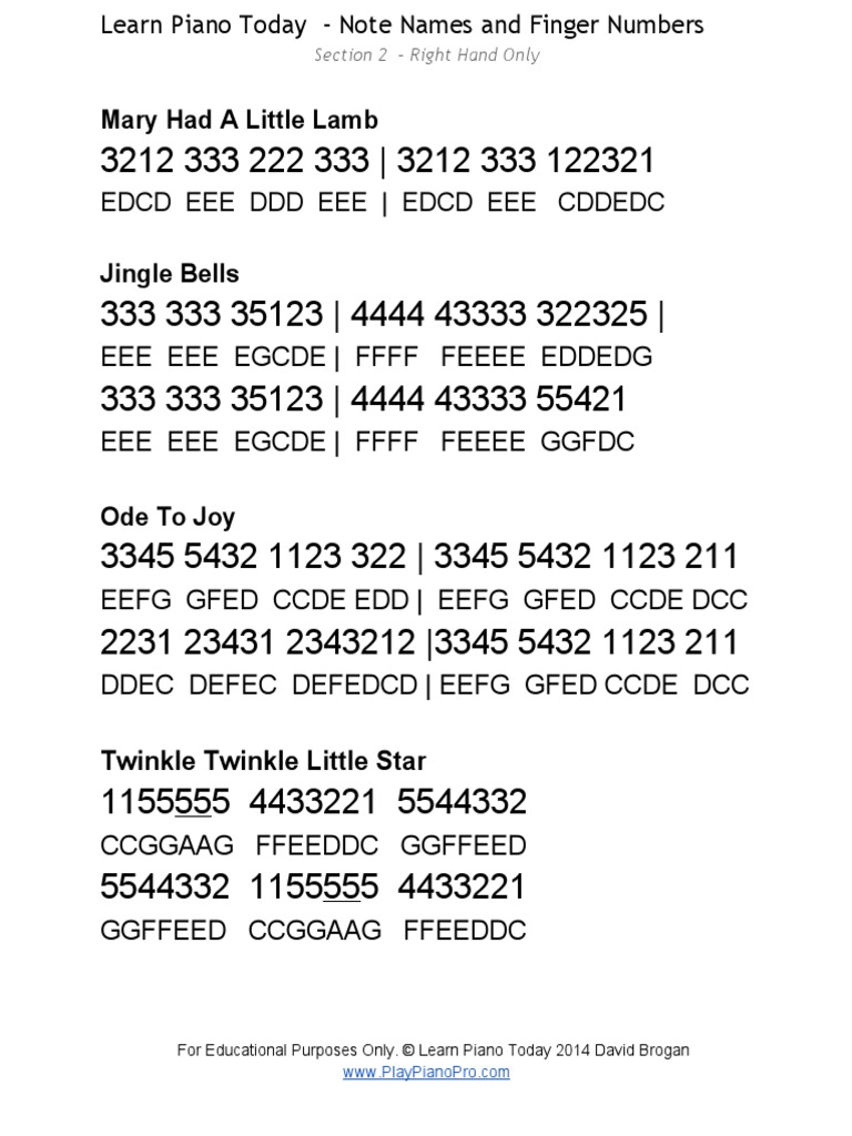 001 Section 2 - Note Names and Finger Numbers For All Pieces PDF | PDF