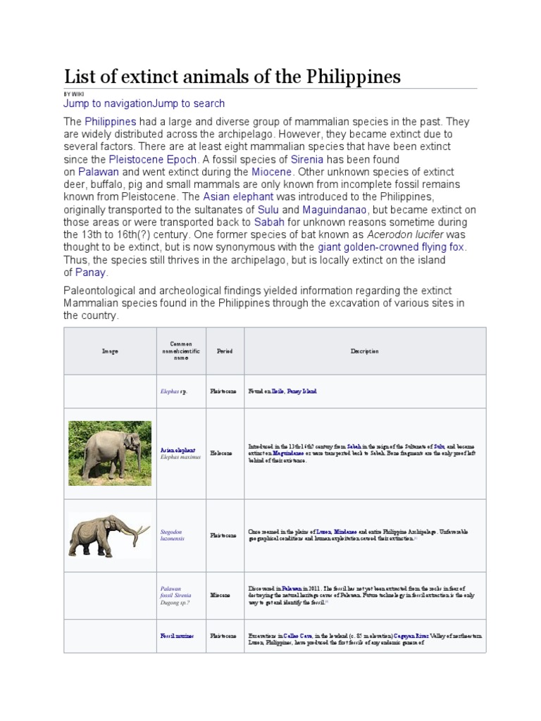 List of Extinct Animals of The Philippines | PDF | Science | Paleontology