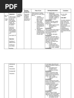 NCP Meningitis | PDF | Fever | Infection