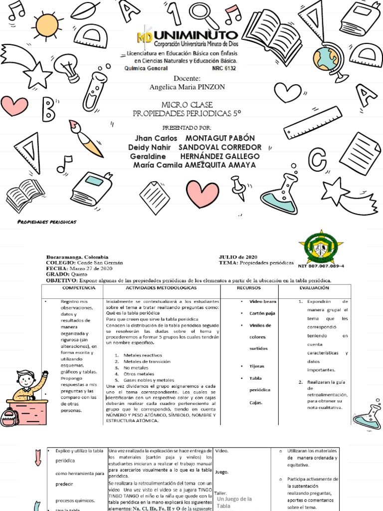 Micro Clase Tabla Periodica PDF | PDF