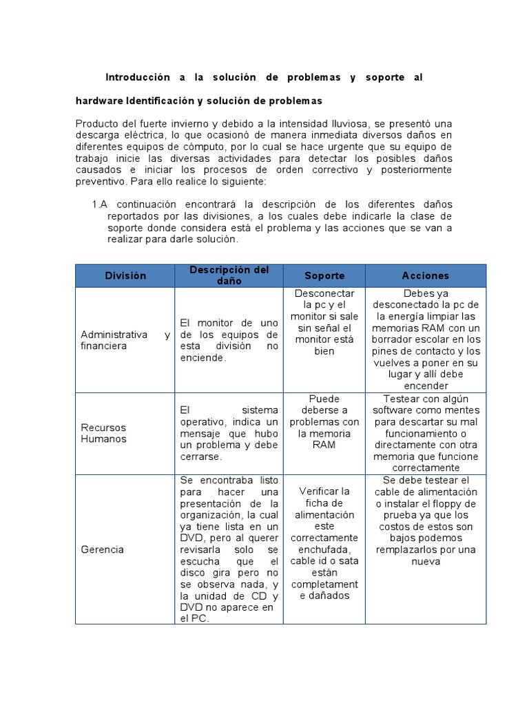 Evidencia Aa3 Ev2 Informe Caso de Estudio Identificacion y Solucion ... Evidencia Aa3 Ev2 Informe Caso de Estudio Identificacion y Solucion ...