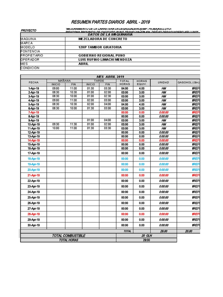 Resumen Diario Maquinaria Abril 2019 | PDF