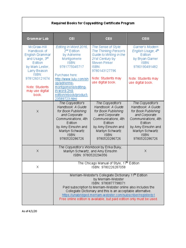 Required Books For Copyediting Certificate Program-1 | PDF | Copy ...