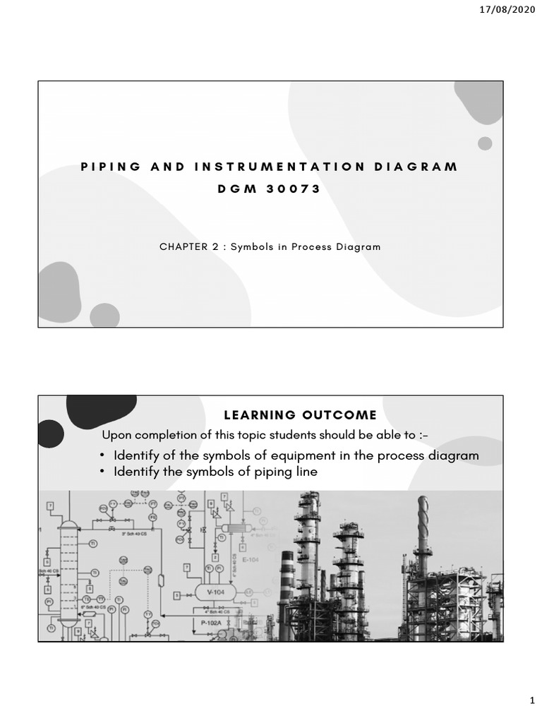 Symbols in Process Diagram | PDF | Furnace | Liquids