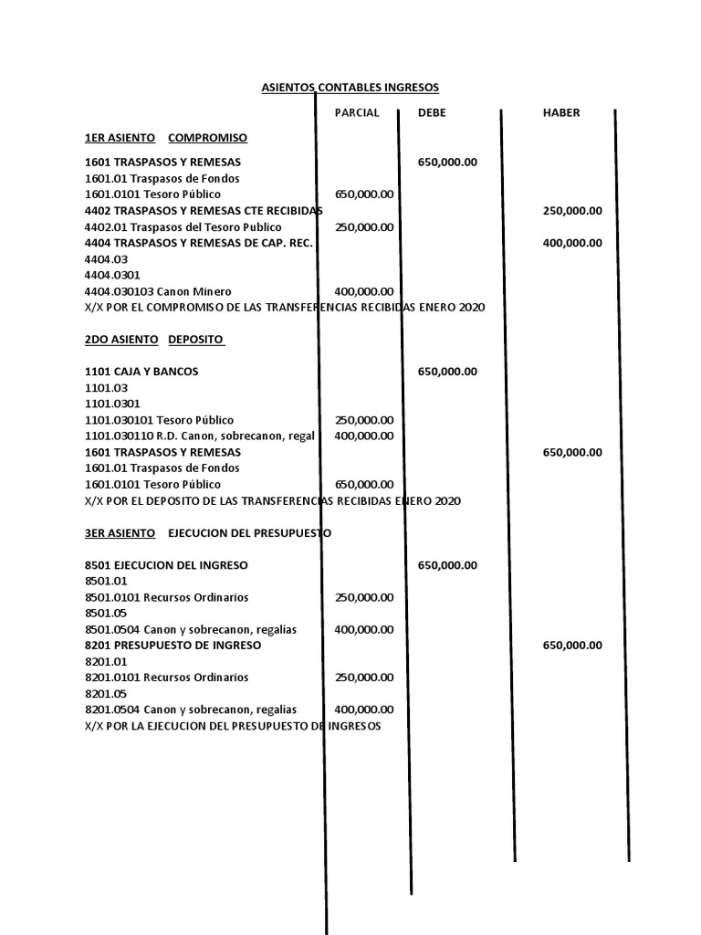 Ejemplo Asientos Contables Ingresos | PDF