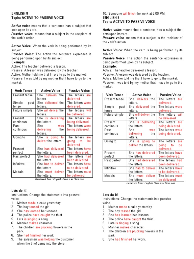 Conversion of Sentences from Active Voice to Passive Voice: A Guide on ...