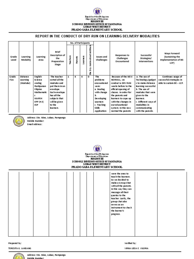 Dry Run Report on Learning Modalities | PDF | Learning | Behavior ...