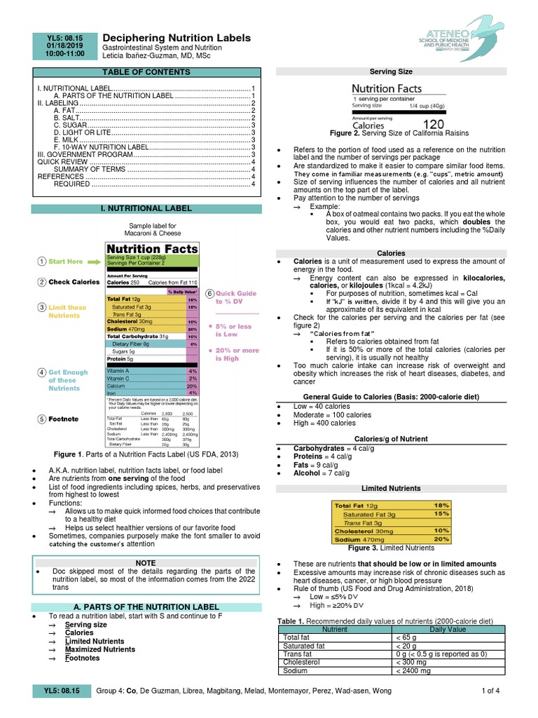 Deciphering Nutrition Labels: 5% DV 20% DV Table 1. Recommended Daily ...