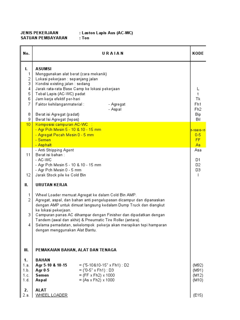 AC-WC Laston Lapisan Jalan | PDF