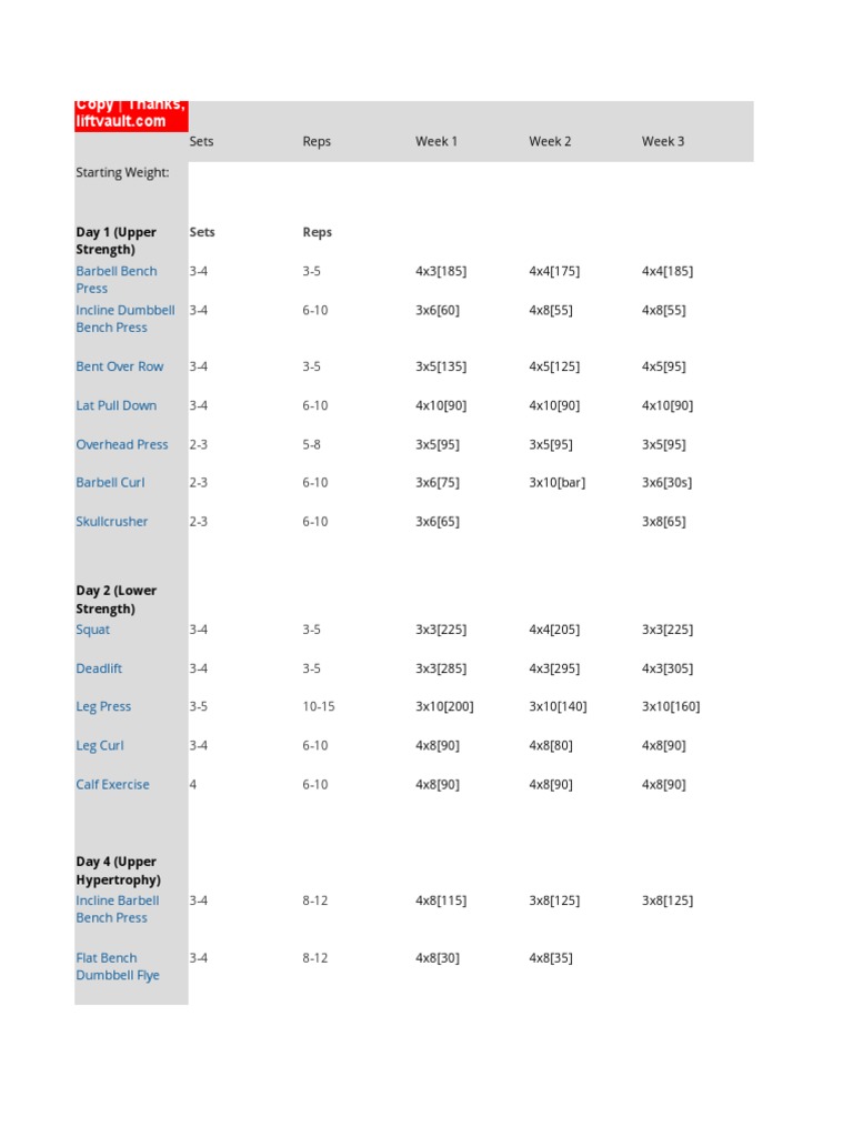 PHUL Spreadsheet (4 Day Upper - Lower Split) | PDF | Athletic Sports ...