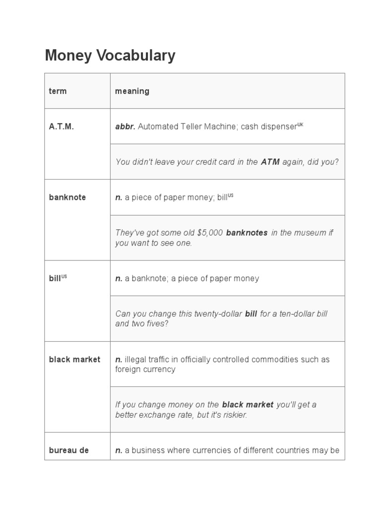 Money Vocabulary: Term Meaning | PDF | Currency | Automated Teller Machine