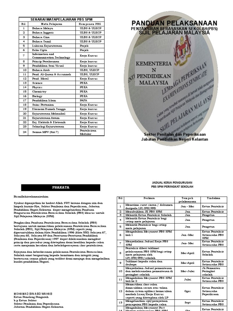 Buku Panduan Pelaksanaan Pbs | PDF