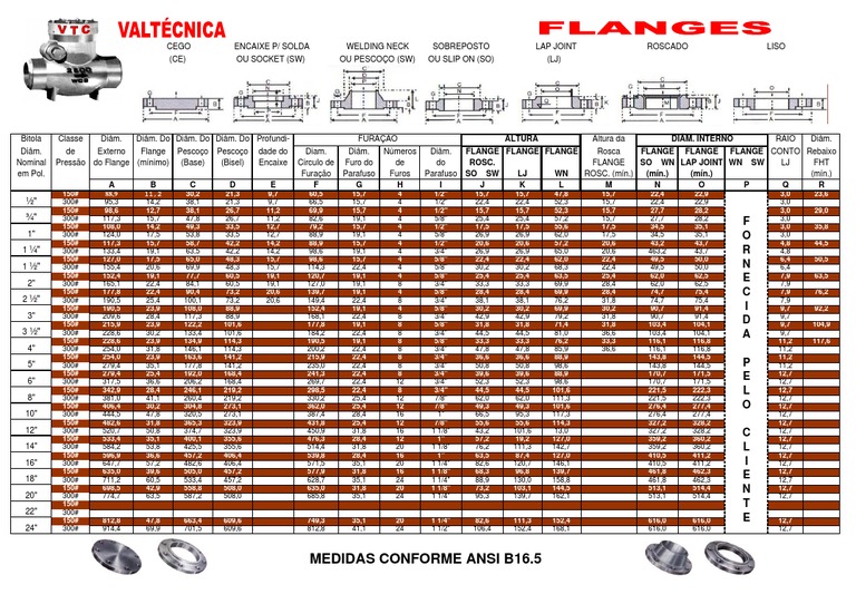Tabela de Flanges | PDF | Engenharia Mecânica | Encanamento