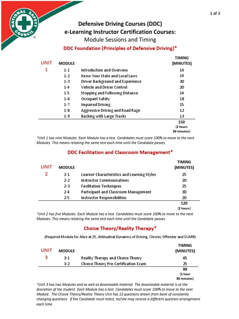 Defensive Driving Courses (DDC) E-Learning Instructor Certification ...