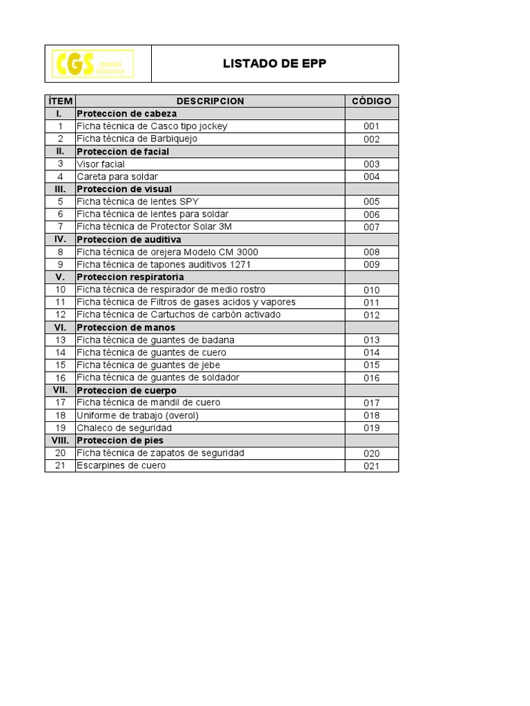 Listado de Fichas Técnicas de EPP | PDF