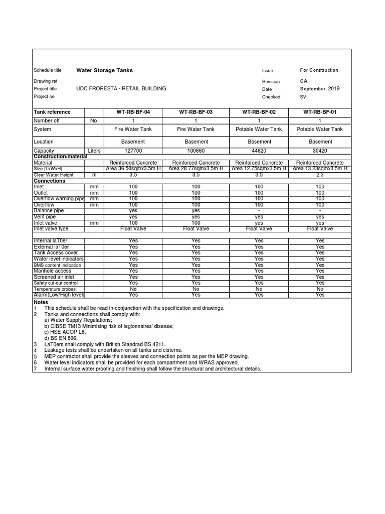 Water Storage Tanks: Tank Reference WT-RB-BF-04 WT-RB-BF-03 WT-RB-BF-02 ...
