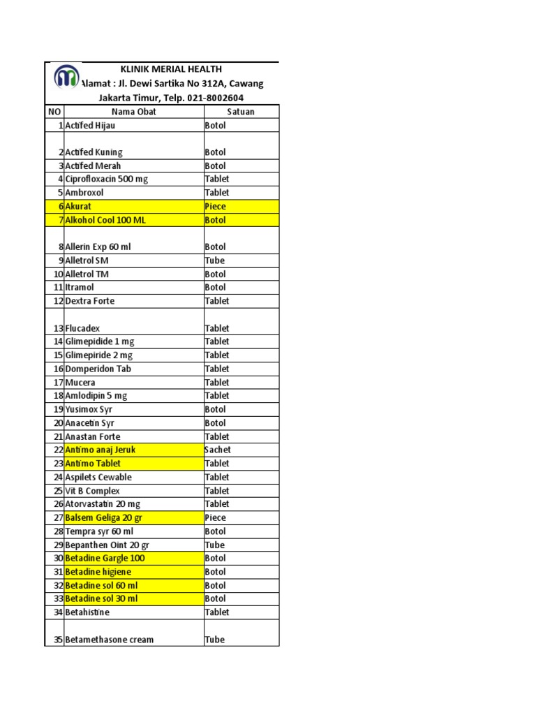 Daftar Obat Apotek Pdf Organic Compounds Drugs