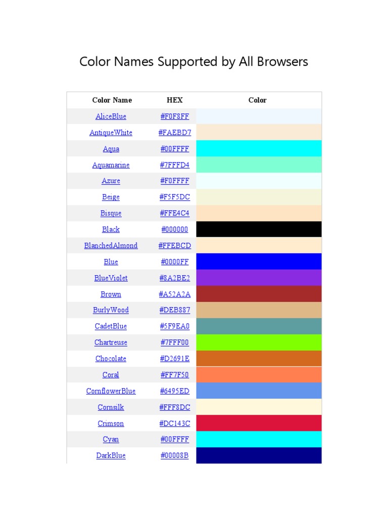 Color Names Supported by All Browsers | PDF | Game Theory | Art Materials