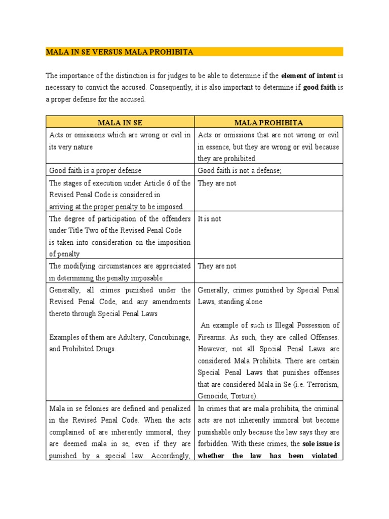 Mala in Se Versus Mala Prohibita | PDF | Restraining Order | Criminal Law