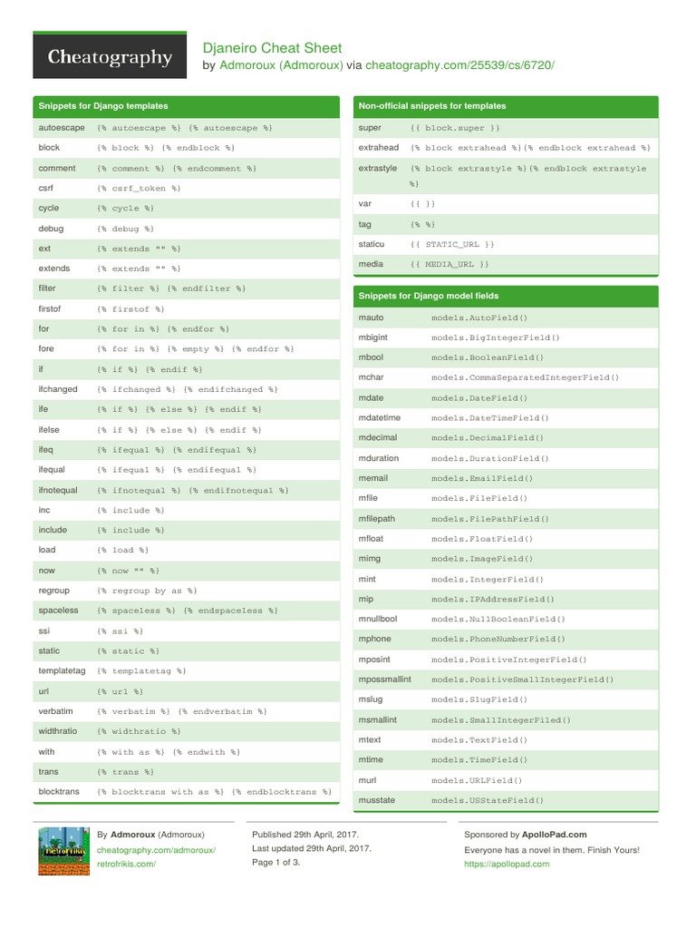 Django Cheatsheet | PDF | Object Oriented Programming | Programming ...