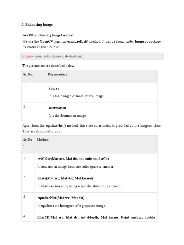 Enhancing, Brightening, and Sharpening Images in Java: Techniques for ...