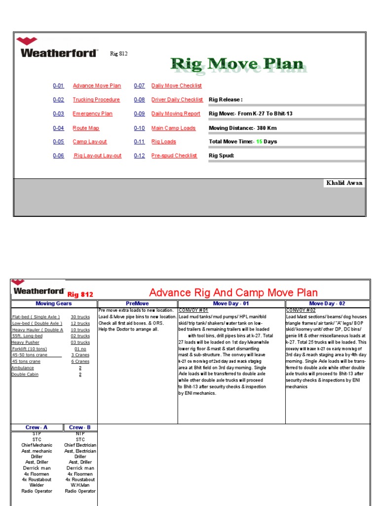 Drilling Rig Move and Logistic Proceess | PDF | Drilling Rig | Truck