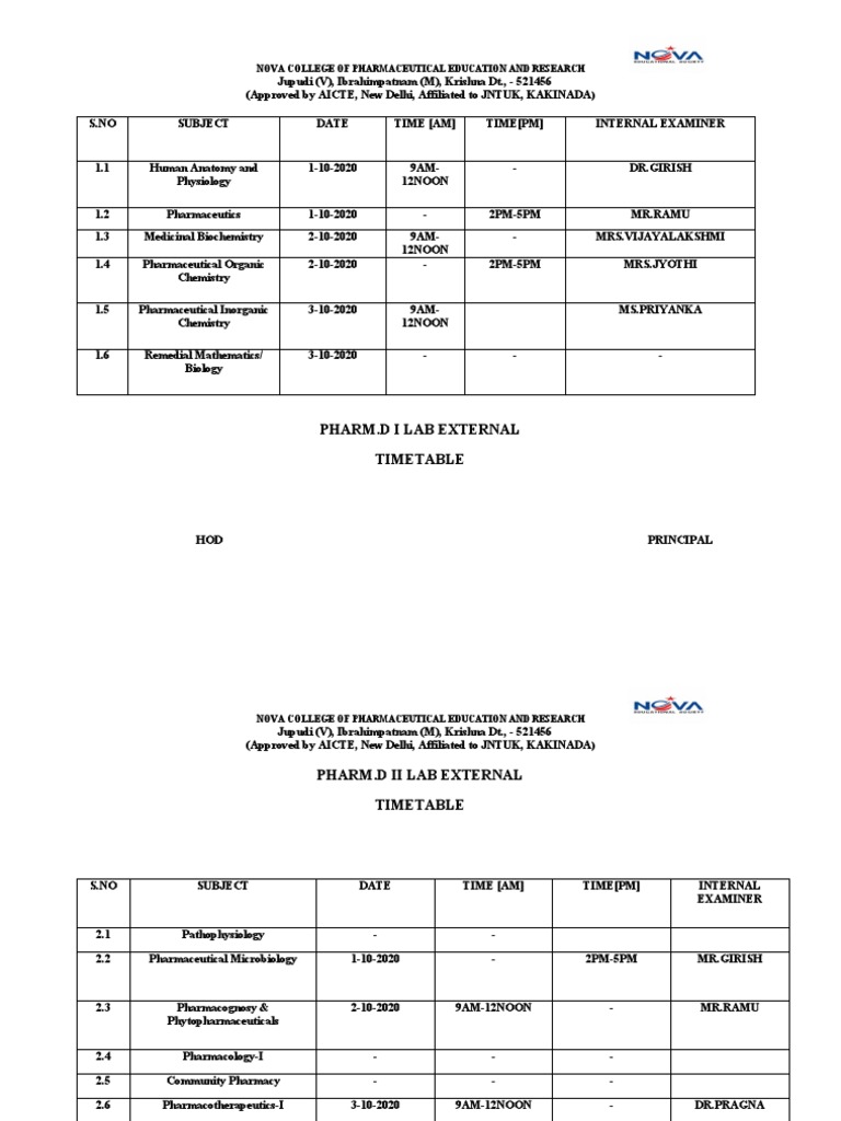 Pharm.D I Lab External Timetable: Nova College of Pharmaceutical ...