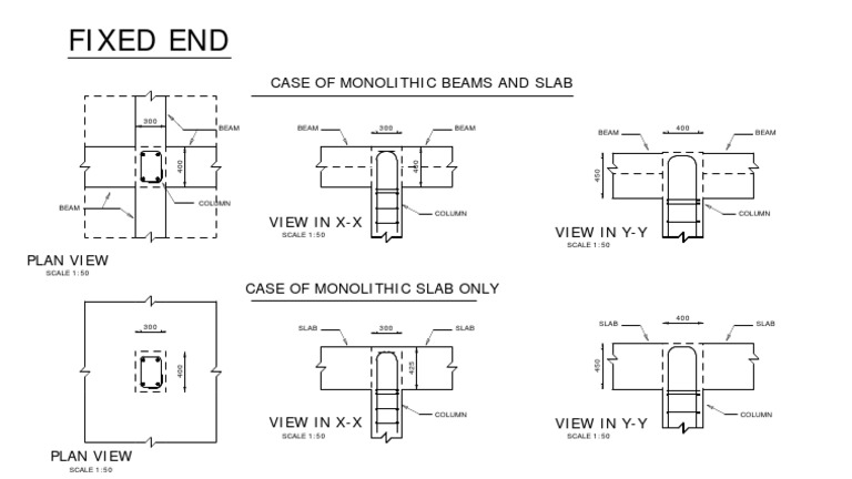 Prokon Geek Illustration of A FIXED END of A Column | PDF
