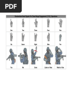 Standardized Military Hand Signals | PDF
