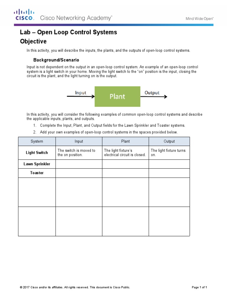 Open Loop System Examples