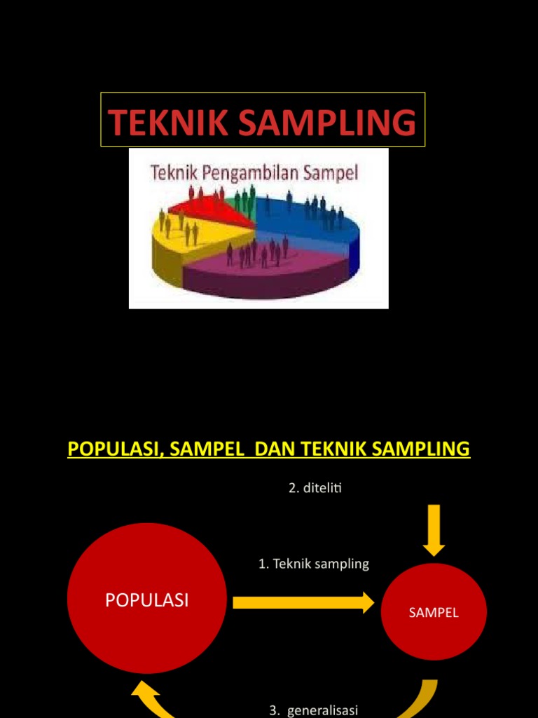 5 Teknik Sampling | PDF