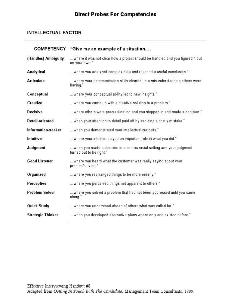 Effective Interviewing #8 Direct Competency Probes | PDF | Empathy ...