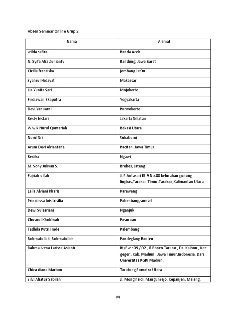 Absen Seminar O-WPS Office | PDF