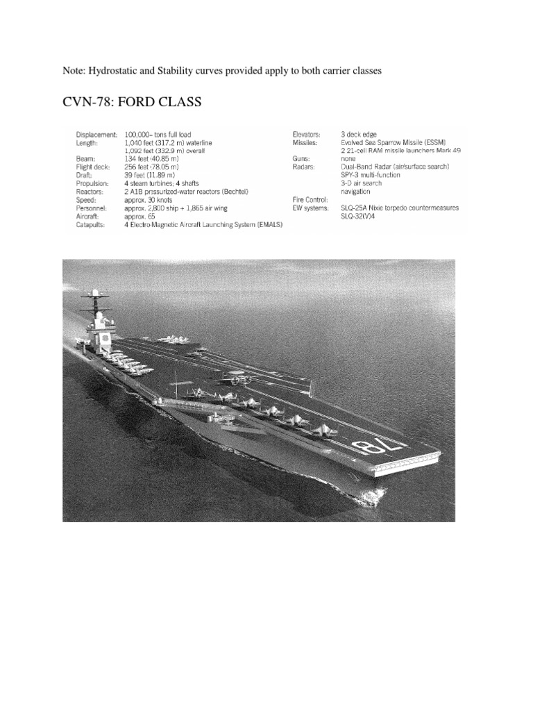 04.04 CVN | PDF