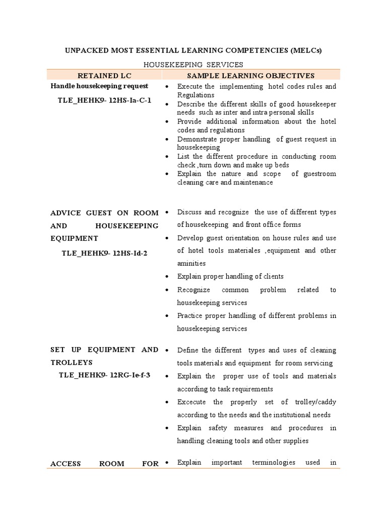 Analyn L. Aquino-Unpacking of A Sample Melc | PDF | Hotel And Accommodation | Business